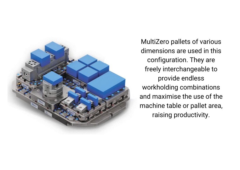 1MTA Becomes UK Sales Agent for Slovenian Clamping Systems